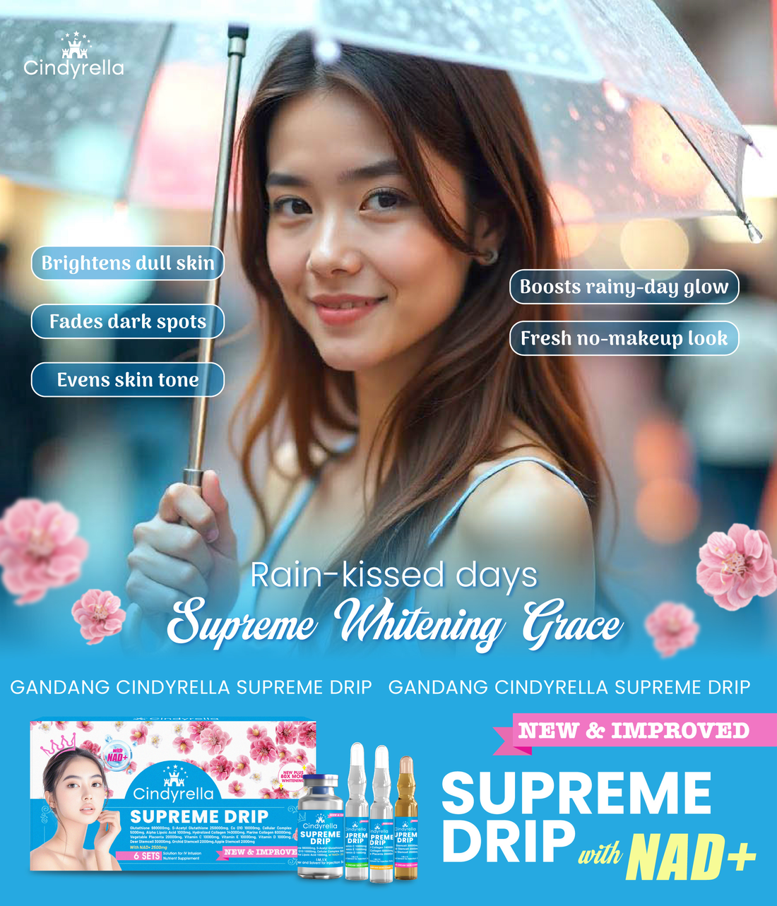 SUPREME DRIP with NAD+ (6 SETS) – Cindyrella Drip
