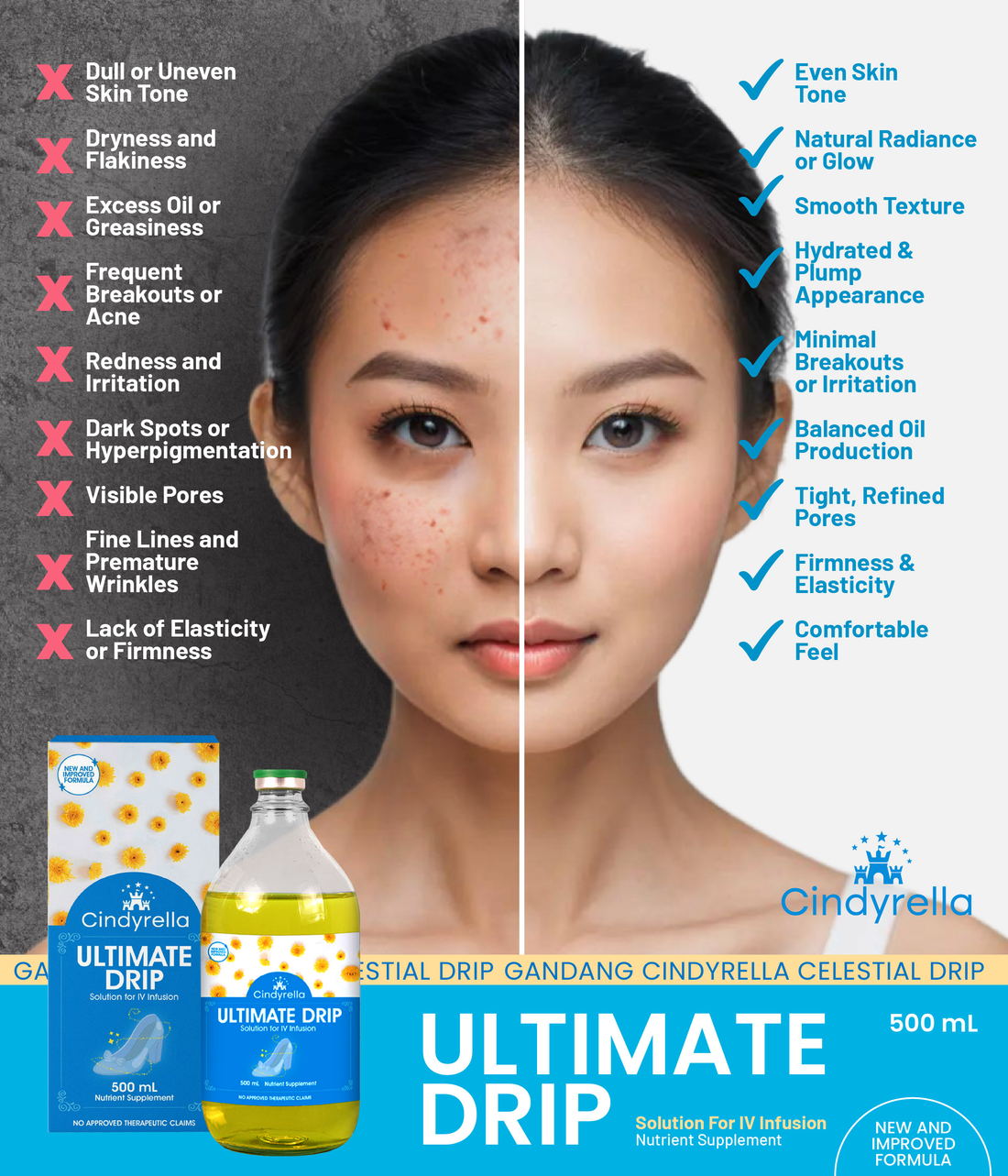 ULTIMATE DRIP (500ML) – Cindyrella Drip