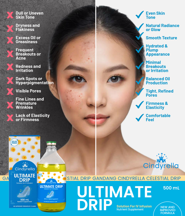ULTIMATE DRIP (500ML) – Cindyrella