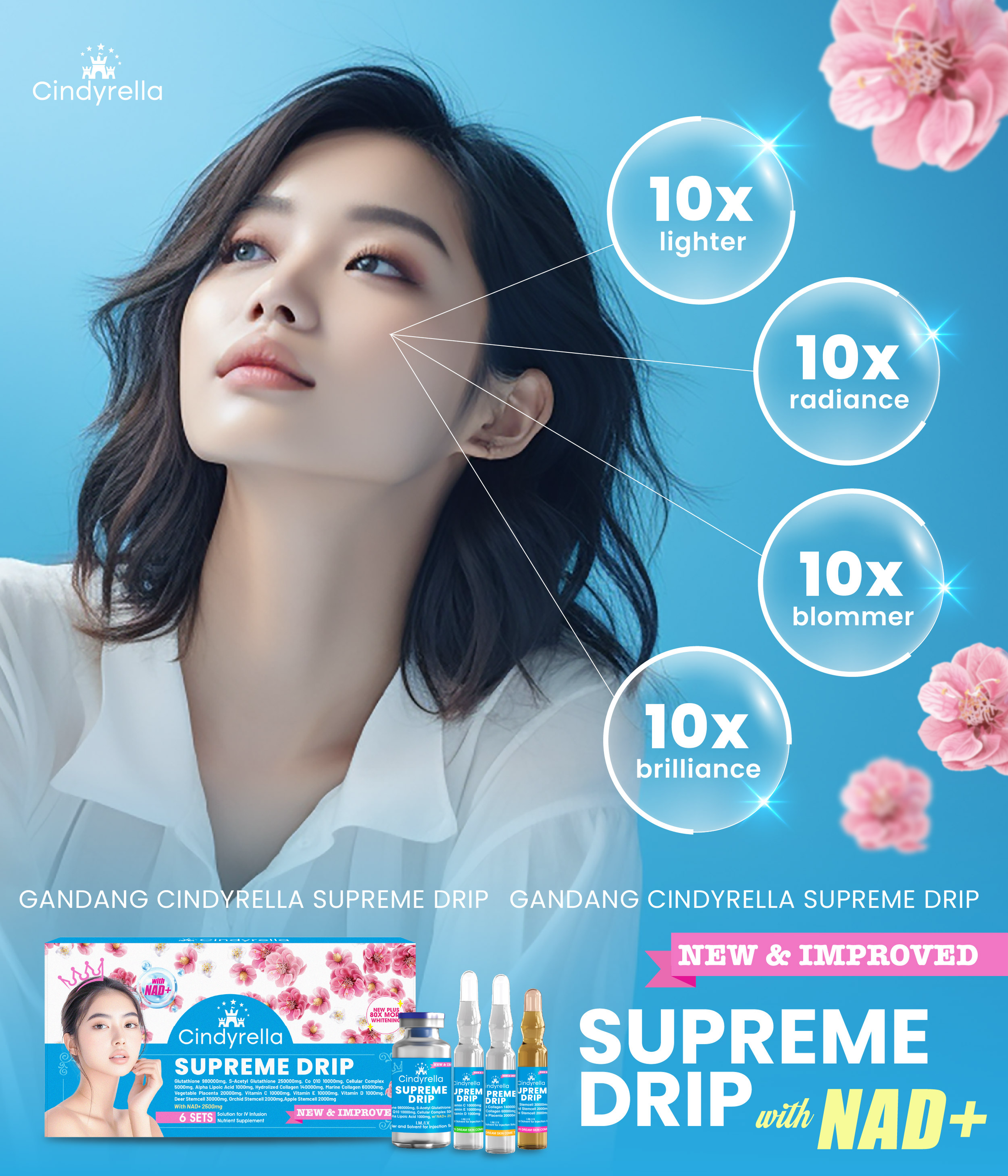 SUPREME DRIP with NAD+ (6 SETS) (UNDER EXCLUSIVE DISTRIBUTORSHIP ...