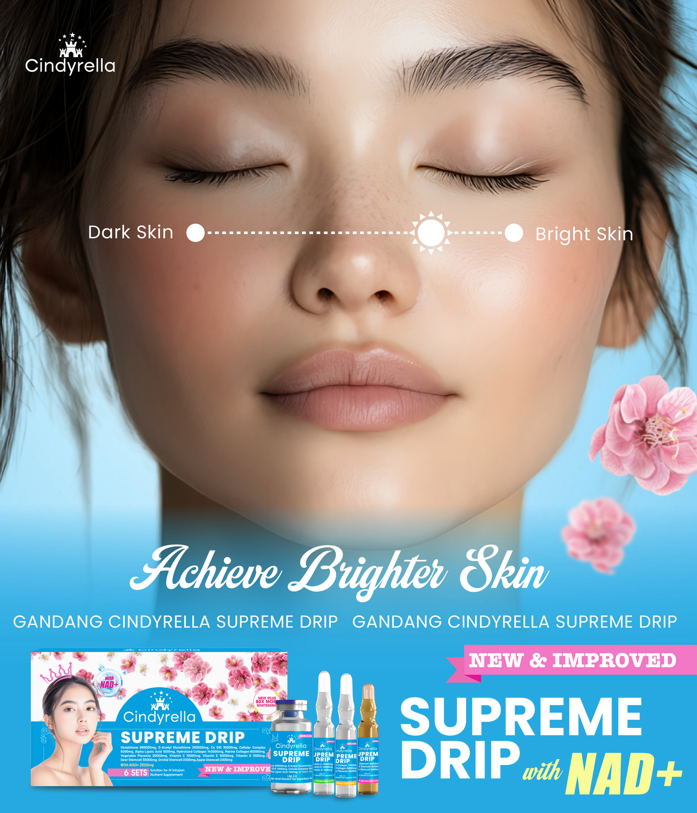 SUPREME DRIP with NAD+ (6 SETS) (UNDER EXCLUSIVE DISTRIBUTORSHIP ...