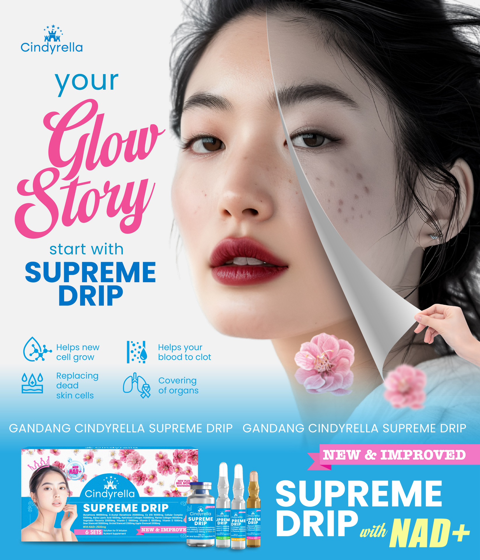 SUPREME DRIP with NAD+ (6 SETS) (UNDER EXCLUSIVE DISTRIBUTORSHIP ...